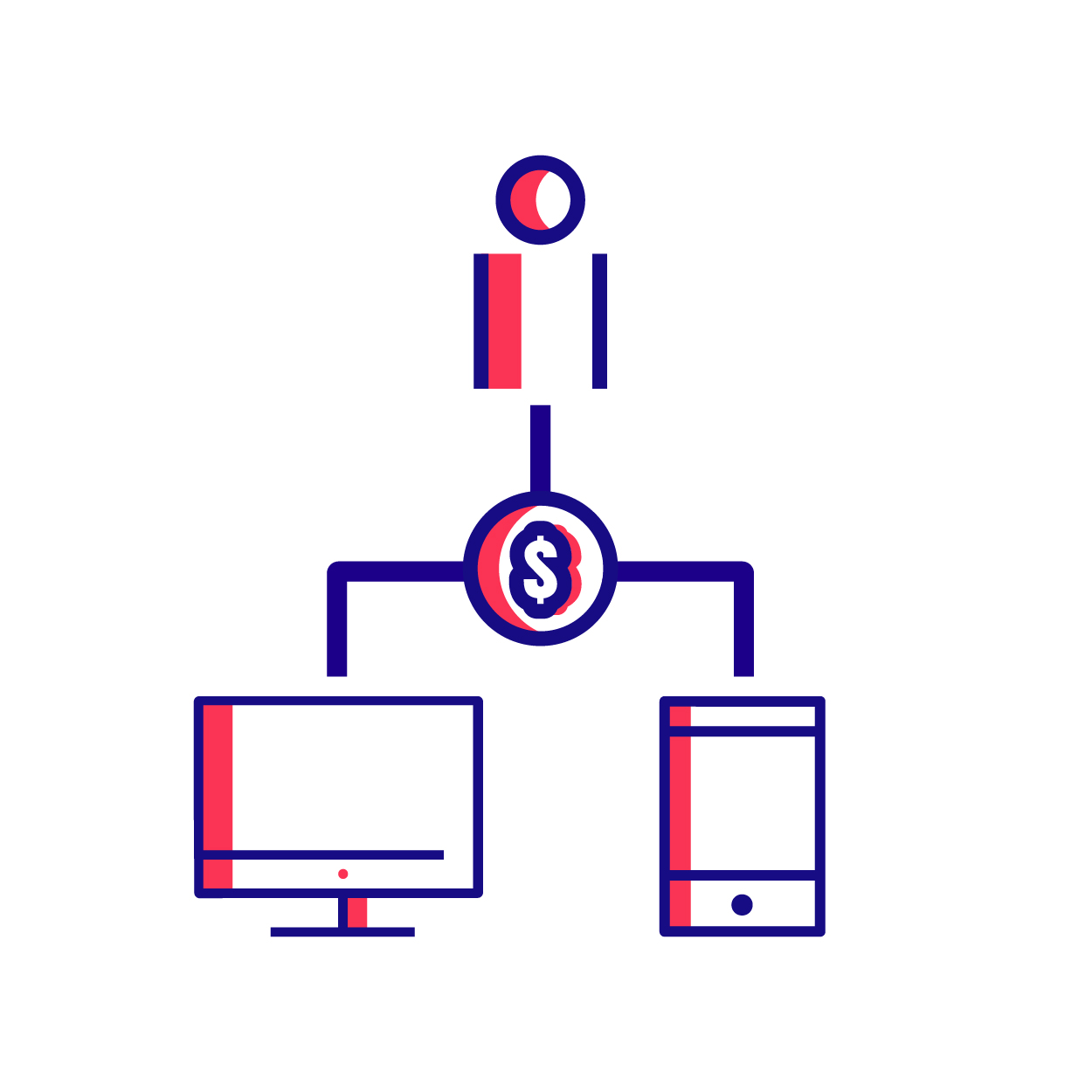¿Sabes qué es autogestión y por cuáles canales hacerlo? - Banco Serfinanza